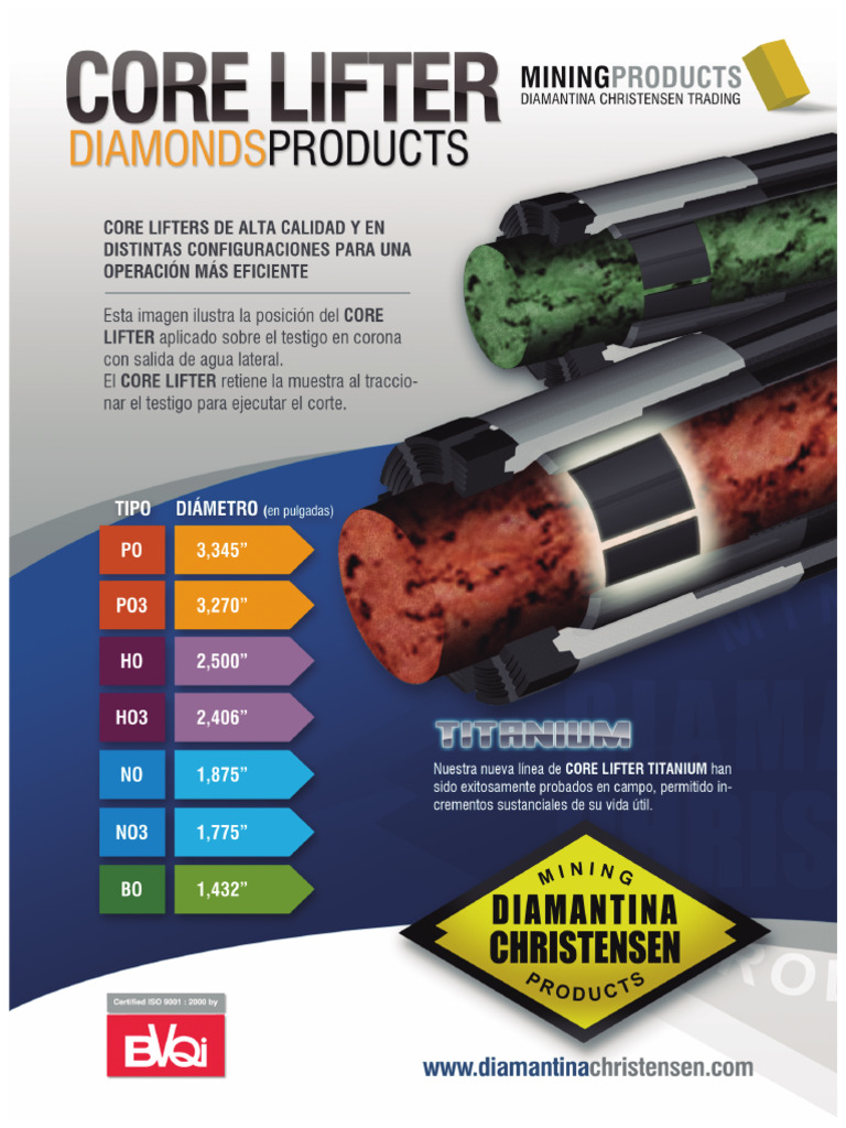Core Lifter - Presentacion | PDF