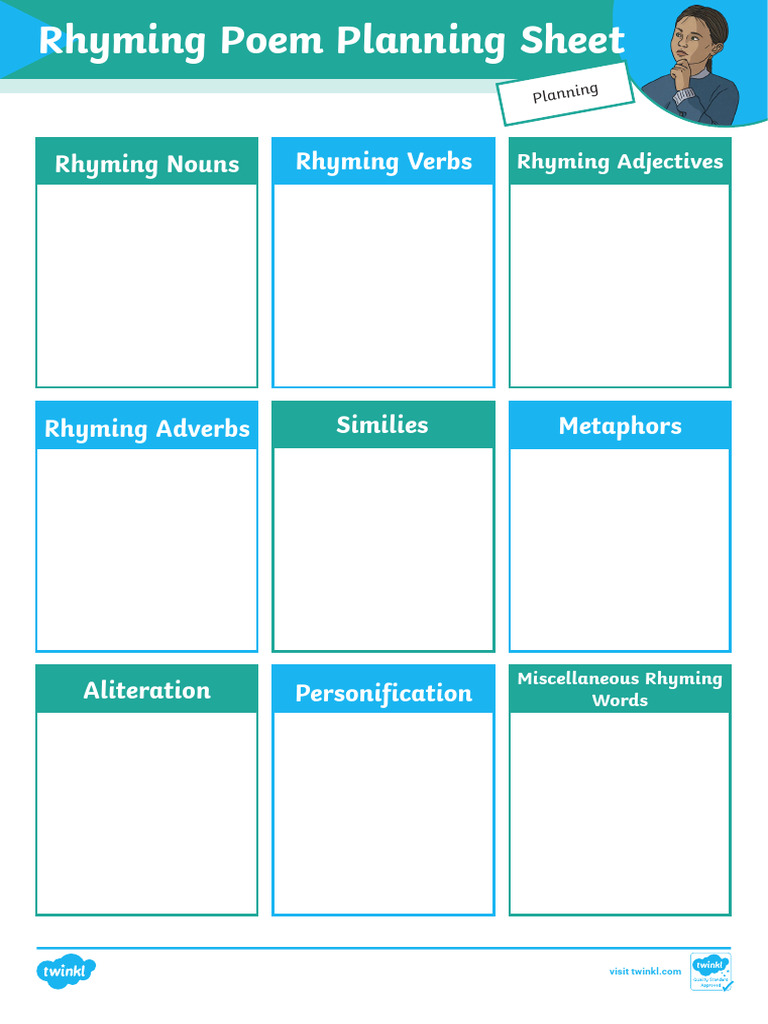 KS2 Writing Rhyming Poems - Planner | PDF