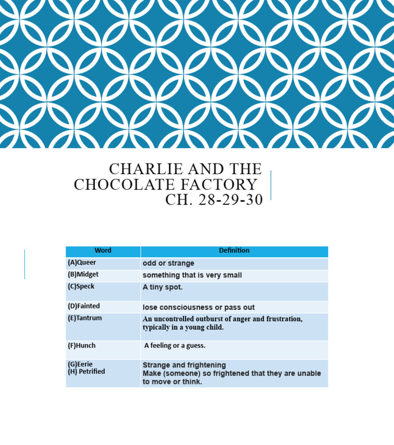 Charlie and The Chocolate Factory | PDF