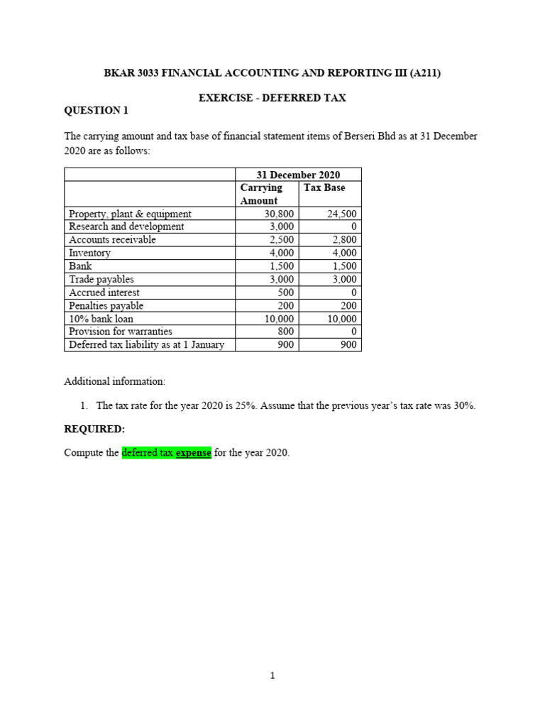 Example Deferred Tax | PDF | Deferred Tax | Tax Expense