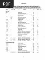 Piping System Stress Guide | PDF | Buckling | Pipe (Fluid Conveyance)