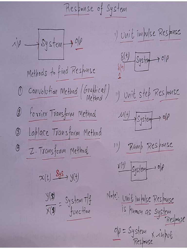 Lec - 30 To 41 Convolution Method in Details. S&S | PDF