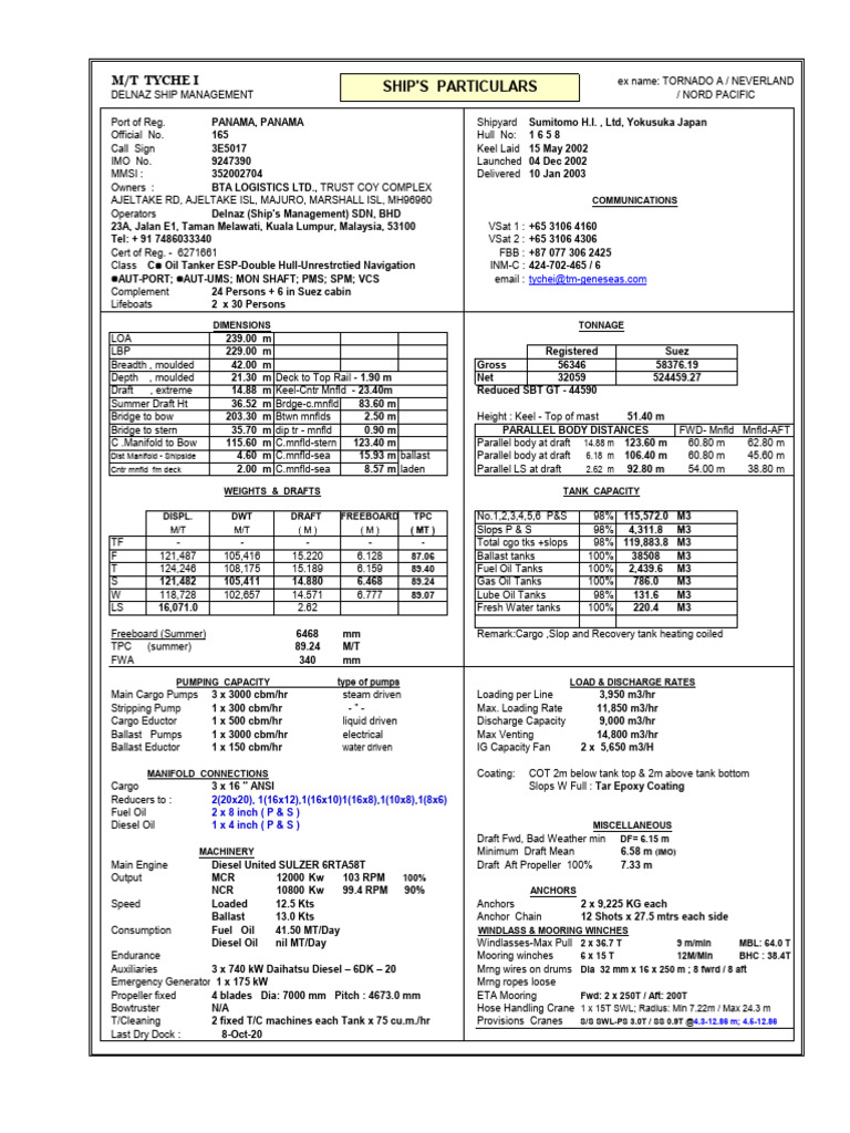Vessel Particulars | PDF