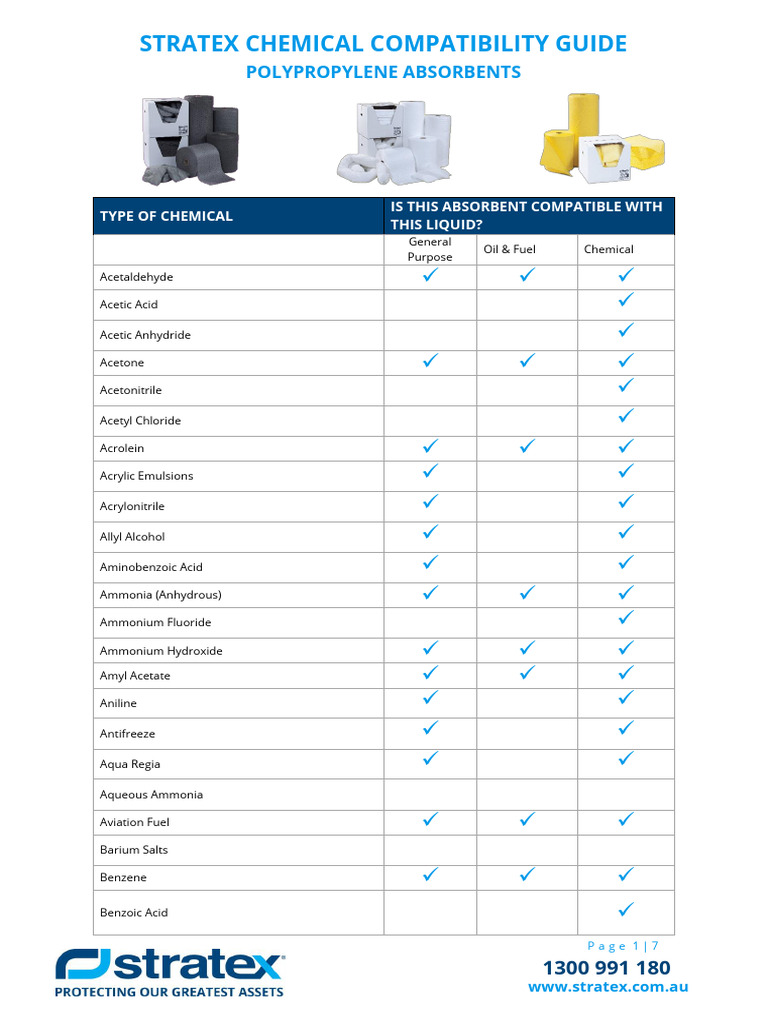 Absorbent Chemical Compatibility Guide | PDF | Ethanol | Acetic Acid