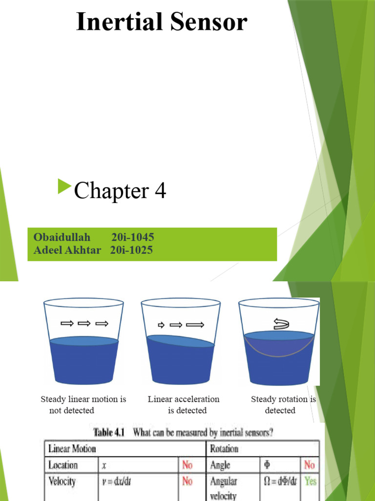 Chapter 4 Instrumentation - Slides | Download Free PDF | Inertial Navigation System | Motion ...