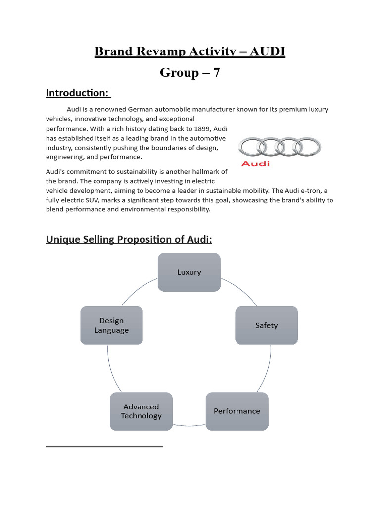 Brand Revamp Activity | PDF | Audi | Brand