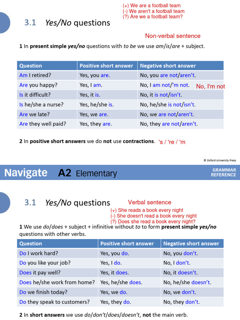 Grammar 3.1 19-12-2023 | PDF | Question | Grammar