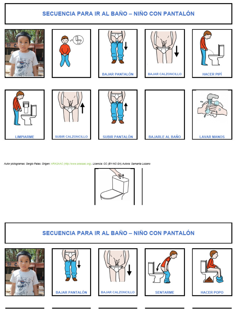 Secuencia para Ir Al Baño | PDF