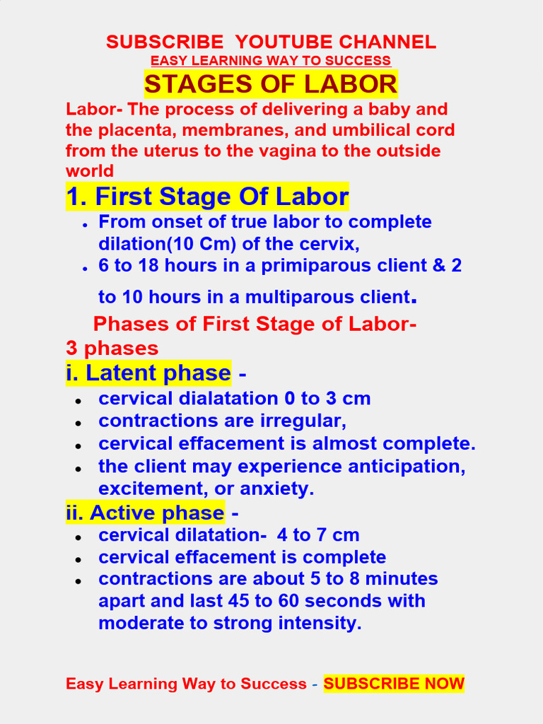 Stages of Labor Cheat Sheet | PDF | Childbirth | Health Sciences