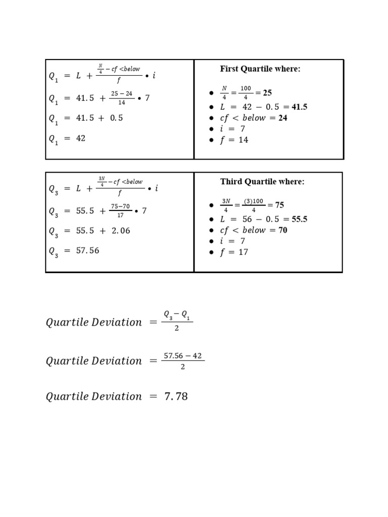 Quartile Deviation Explained | PDF