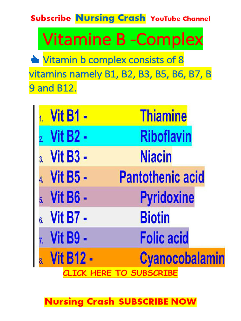 Vita. B Complex | PDF
