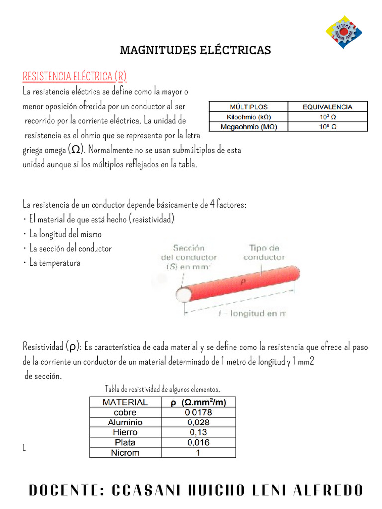 MAGNITUDES ELÉCTRICAS | PDF | Resistencia Eléctrica y Conductancia ...