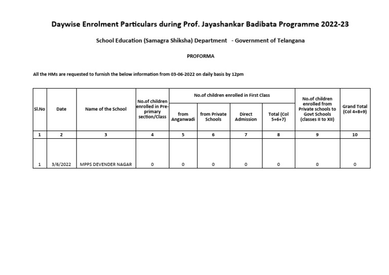 Badibata - EnrollmentDetails MPPS DEVENDER NAGAR | PDF