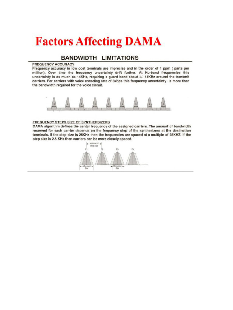 DAMA Technology File | PDF