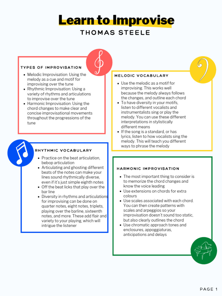 Mastering Jazz Improvisation Techniques | PDF | Pitch (Music) | Harmony