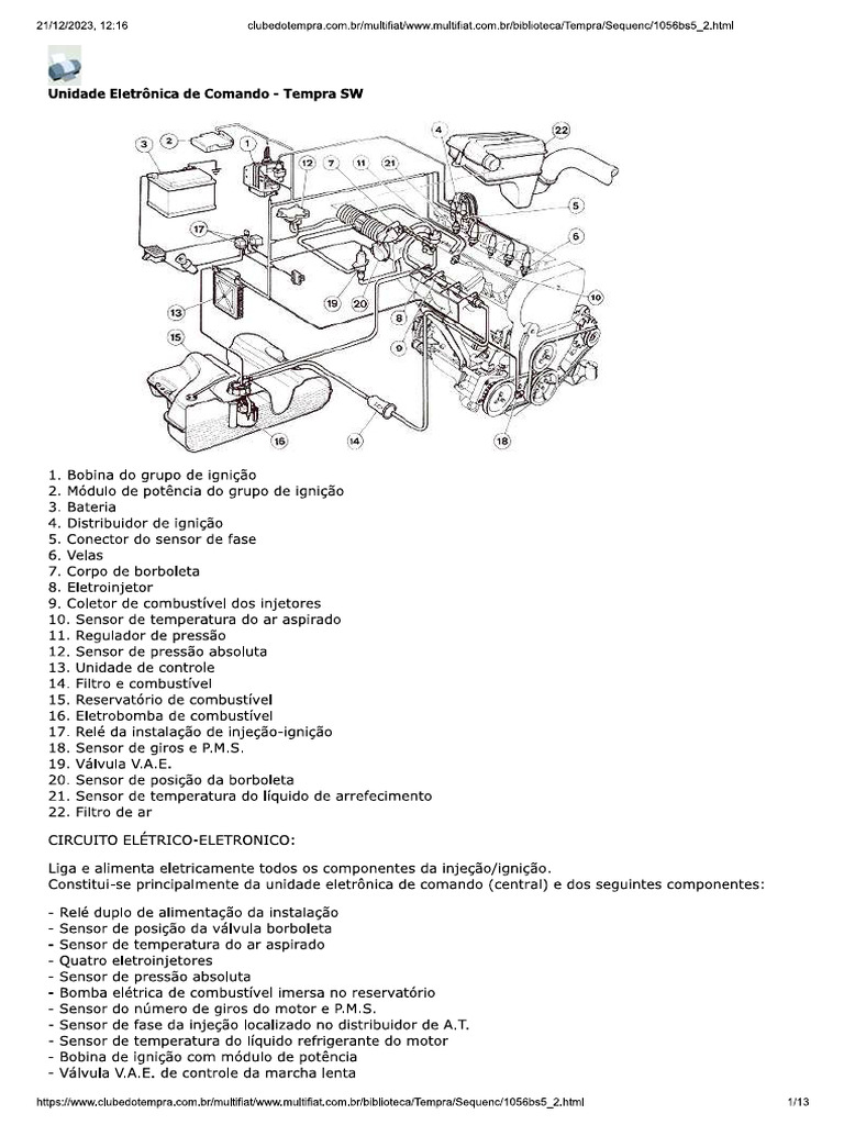 Esquema Modulo | PDF