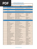 Adamjee Panel Hospitals PDF | PDF | Karachi | Islamabad