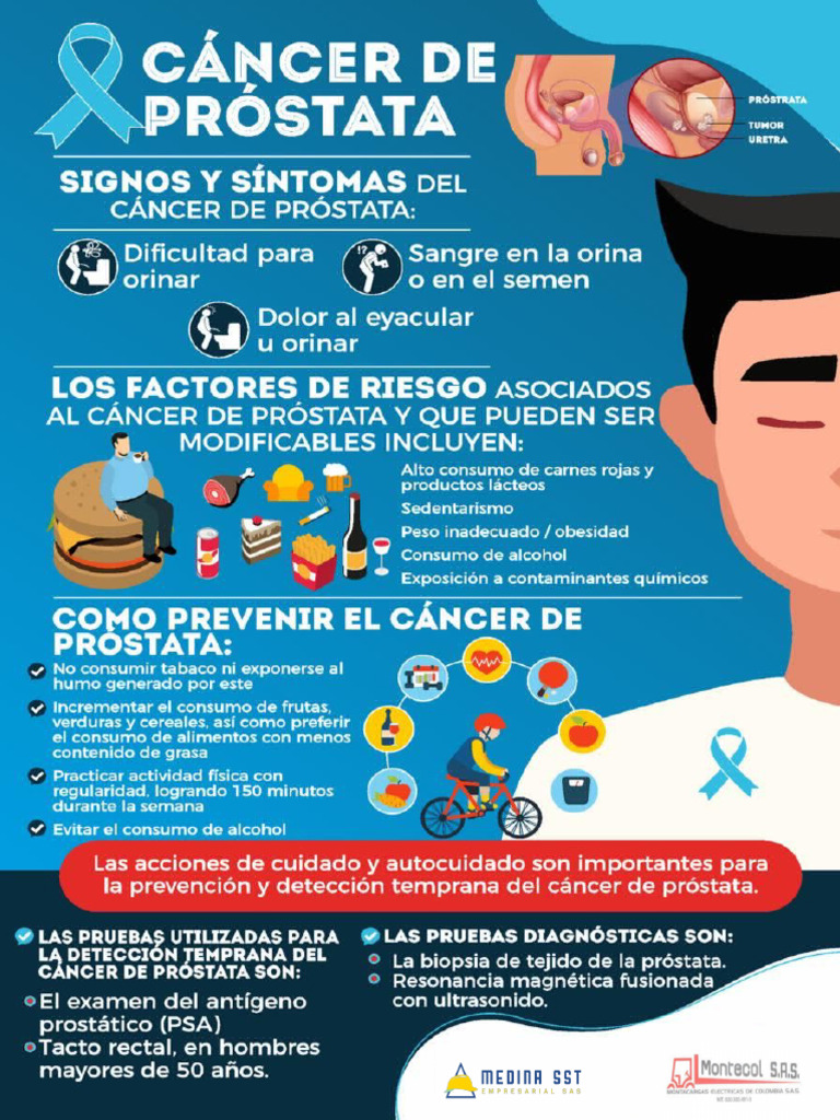Campaña Cancer de Prostata | PDF