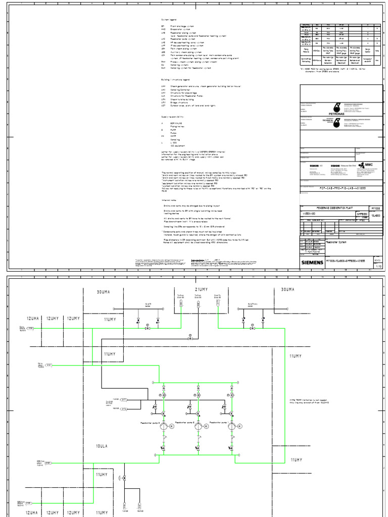 PCP Sag Pro Pid Lab 401855 | PDF | Steam | Boiler