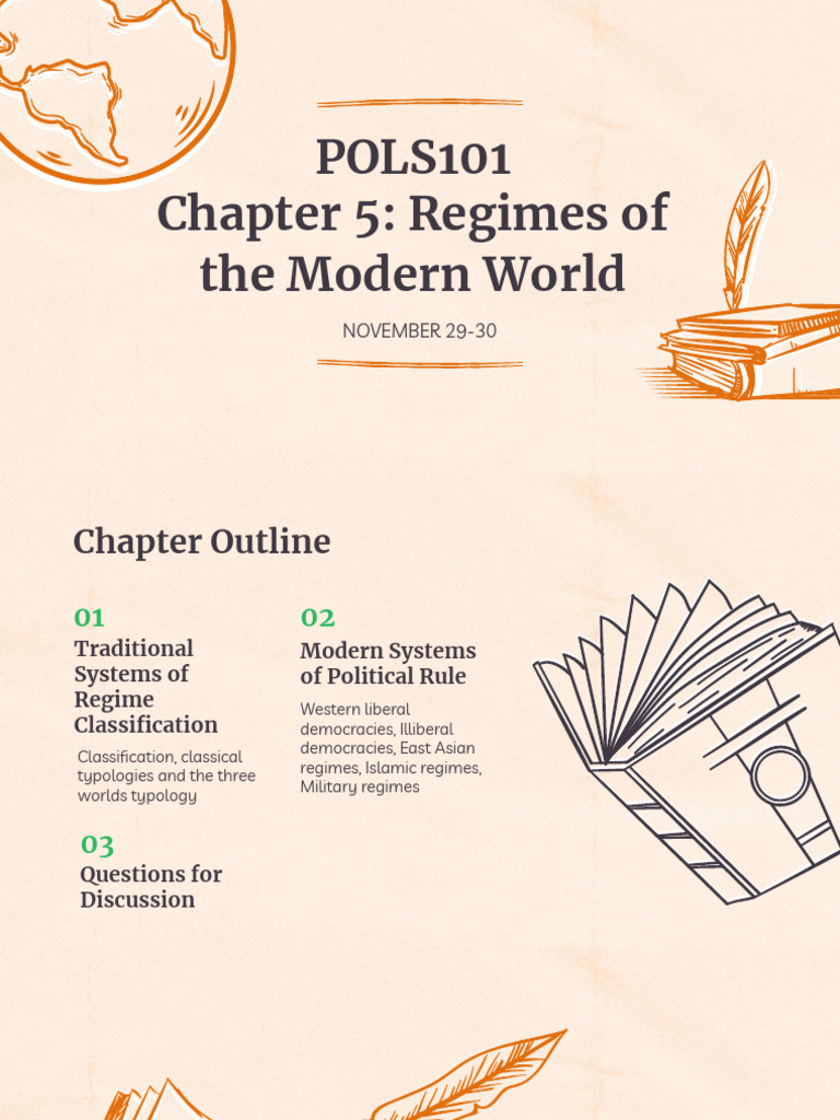 Modern Political Regimes Explained | PDF | Democracy | Political Ideologies