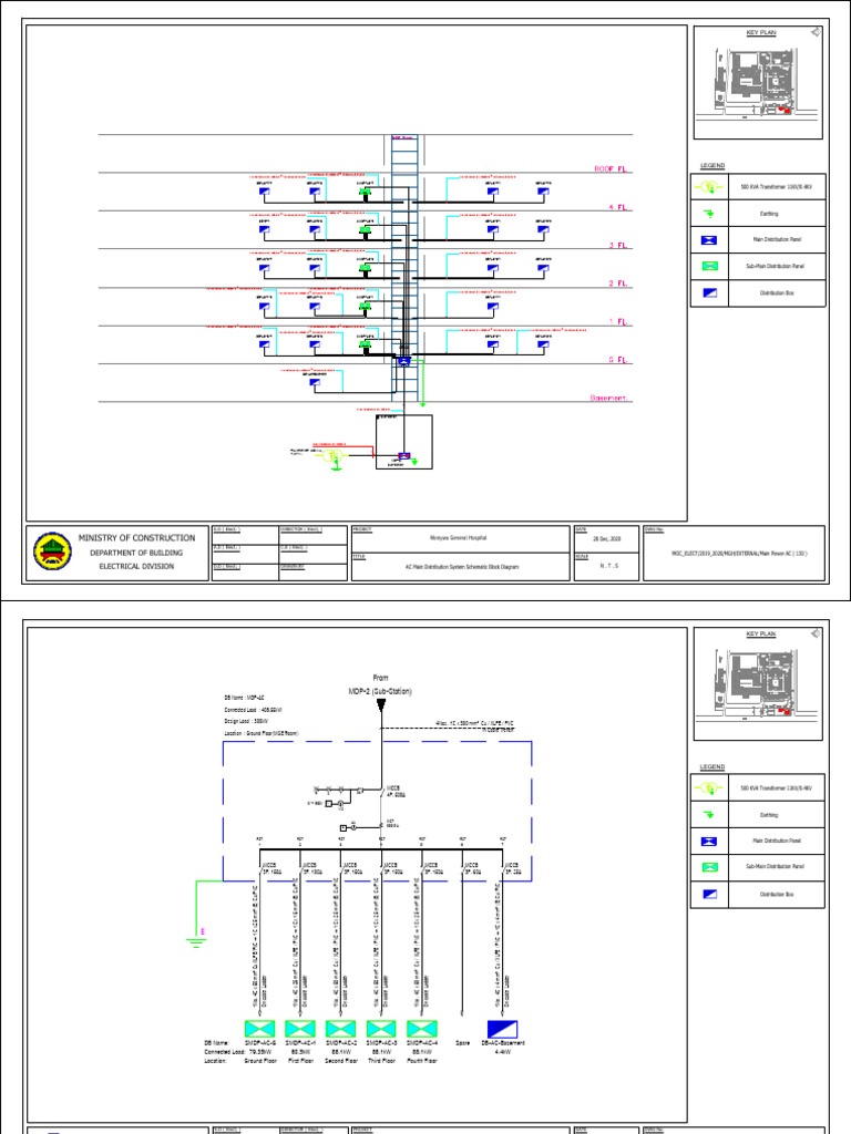Main Panel & Incoming Cable AC-130-157 | PDF