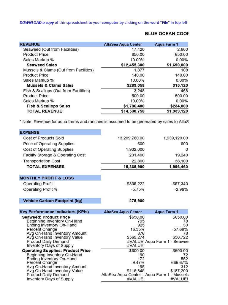 Blue Ocean Co-Op Ver4 (BFR Inc) | PDF | Aquaculture