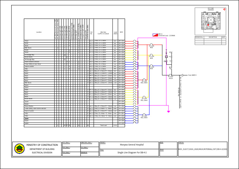 Main Panel & Incoming Cable-033 | PDF