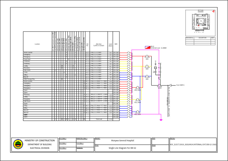 Main Panel & Incoming Cable-016 | PDF