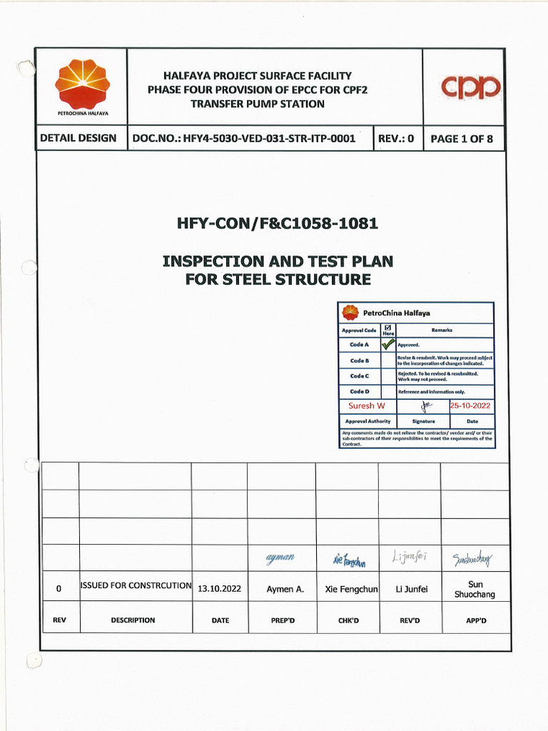 ITP (To Be Signed) | PDF
