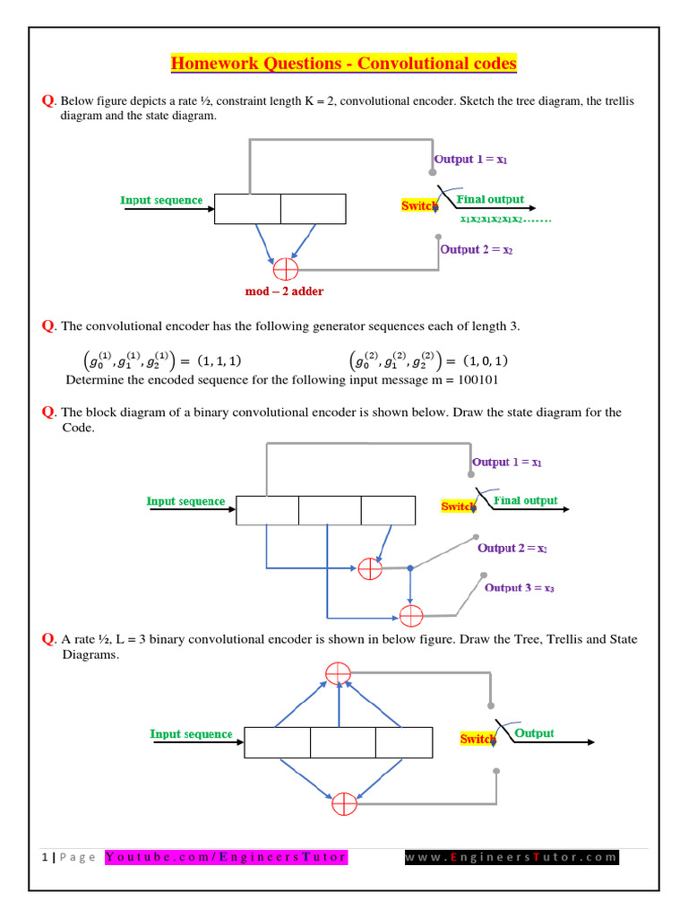 Homework Questions Convolutional Codes | PDF | Signal Processing | Theoretical Computer Science