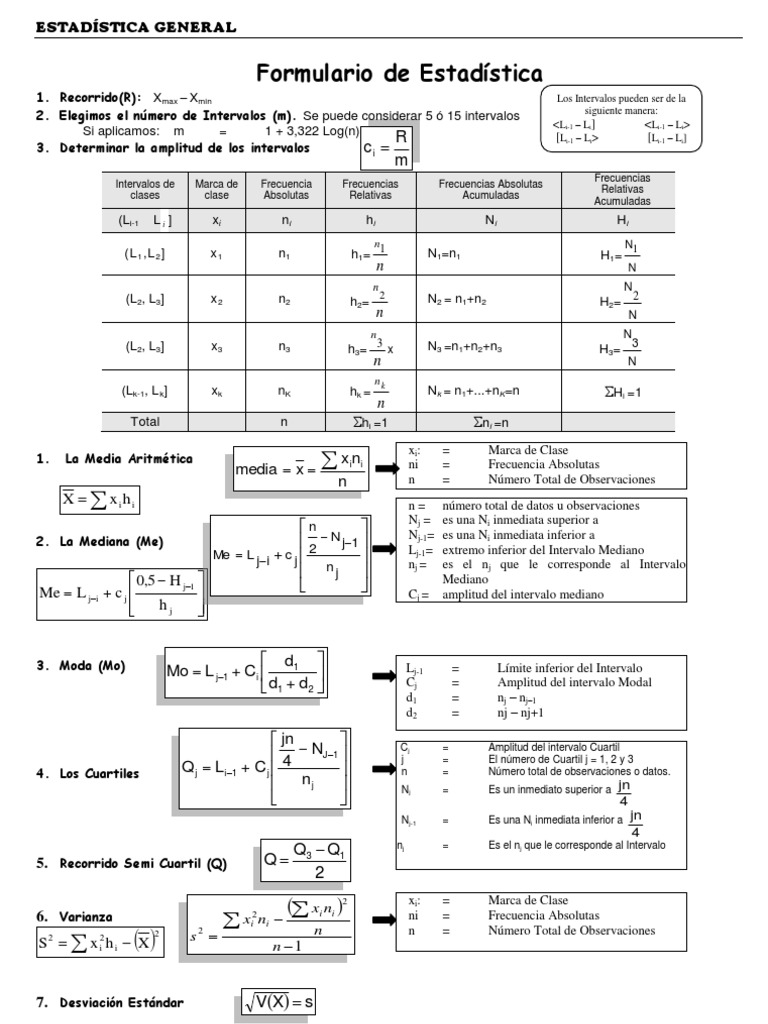 Formulario de Estadística Descriptiva | PDF | Oblicuidad | Desviación Estándar