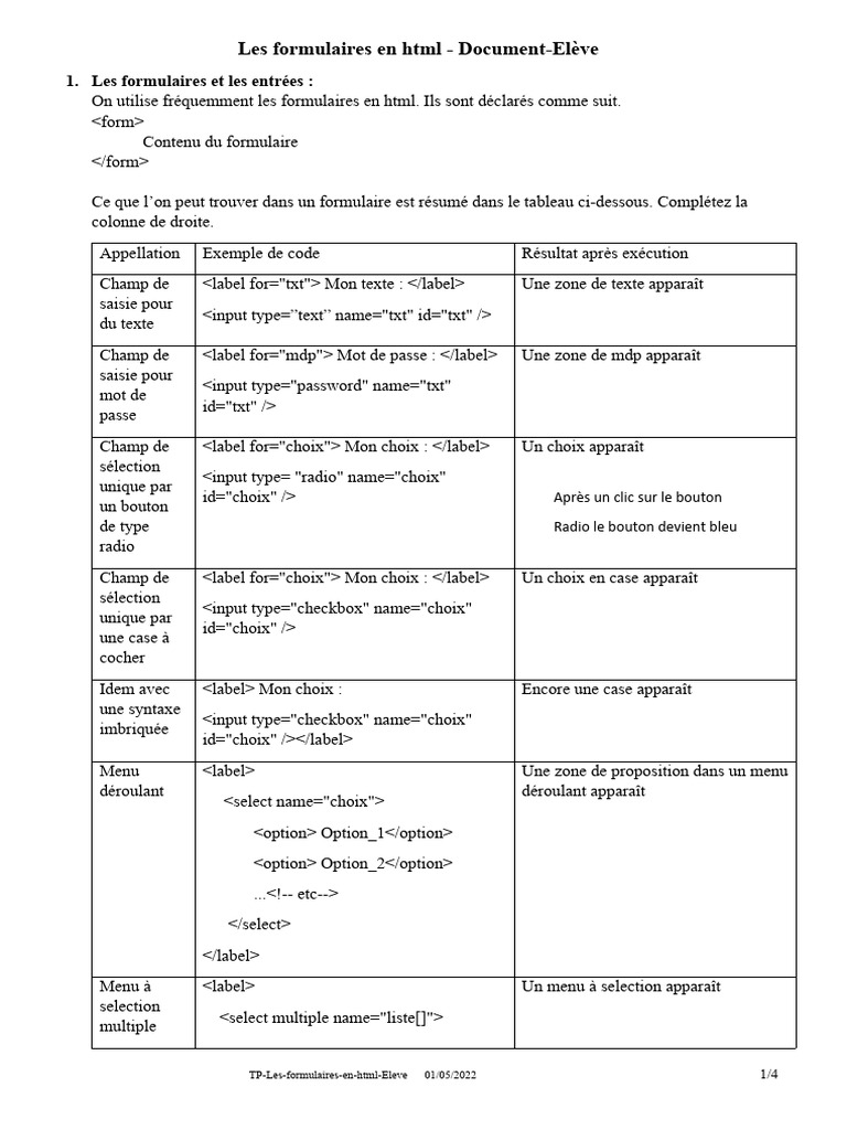 Formulaires HTML : Guide Élève | PDF | Html | Mot de passe