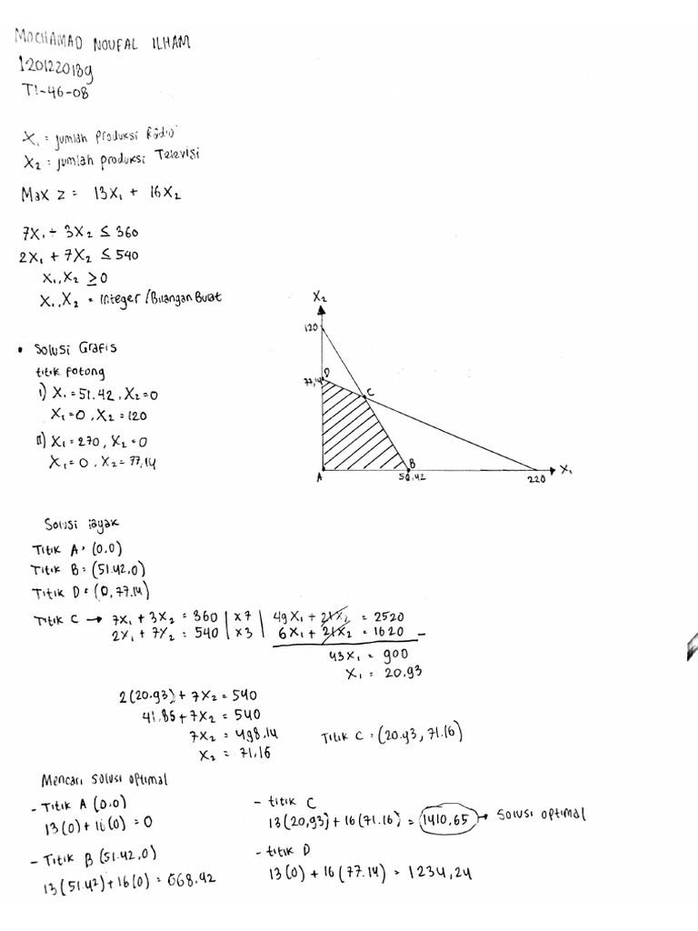 Tugas 10 - TI4608 - Mochamad Noufal Ilham | PDF