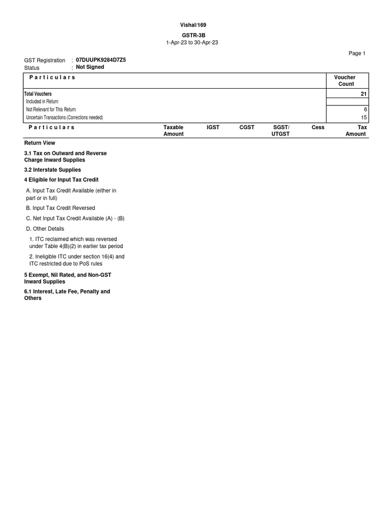 GSTR-3B April 2023 Summary Report | PDF