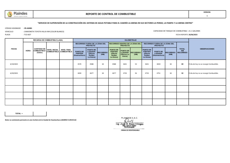 Plantilla - Reporte de Control de Combustible 20-06-2023 | PDF | Transporte | Vehículos