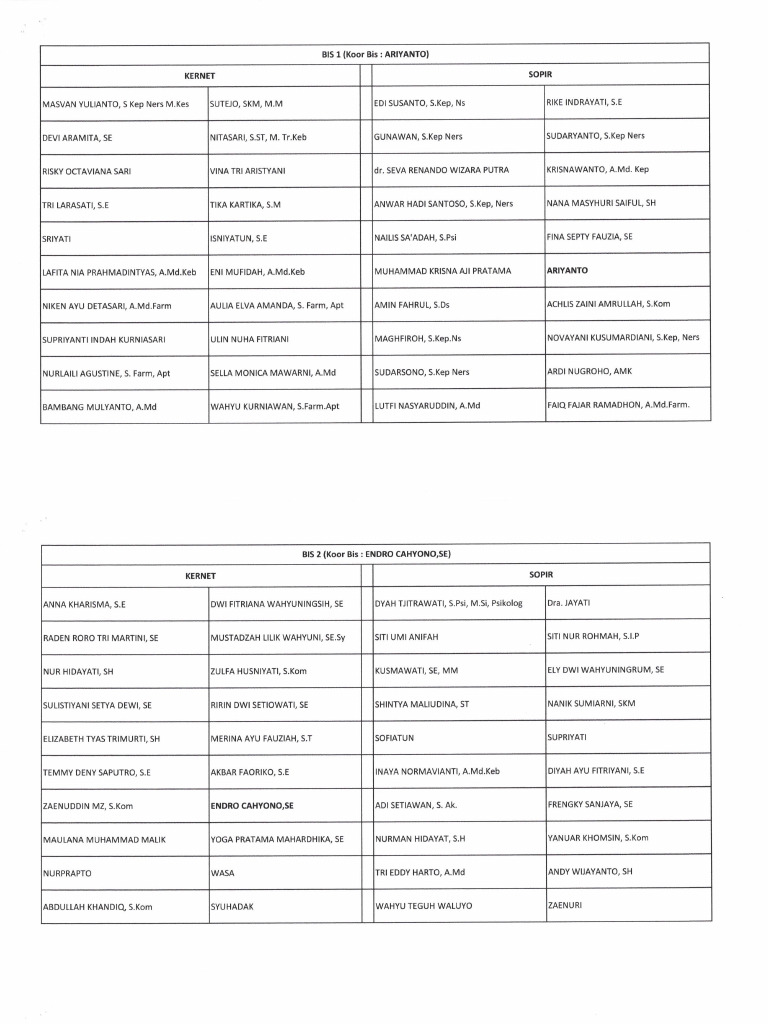Denah Tempat Duduk Gel 1 | PDF