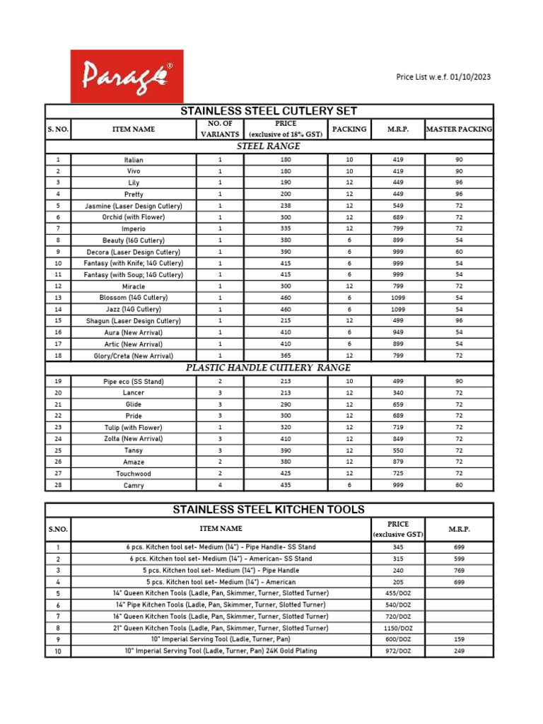 Cutlery Set Price List | PDF | Cutlery | Equipment