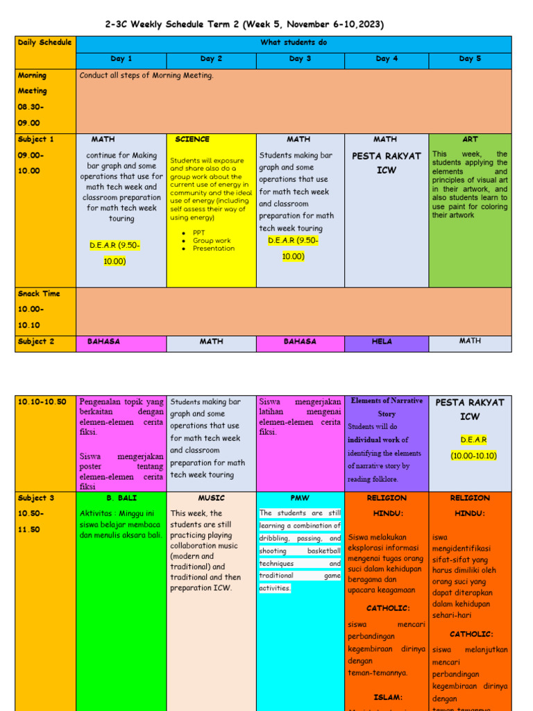 2-3C Weekly Week 5 Term 2 | PDF