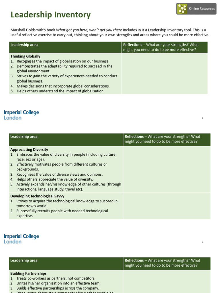 Leadership Development Inventory | PDF | Career & Growth | Business