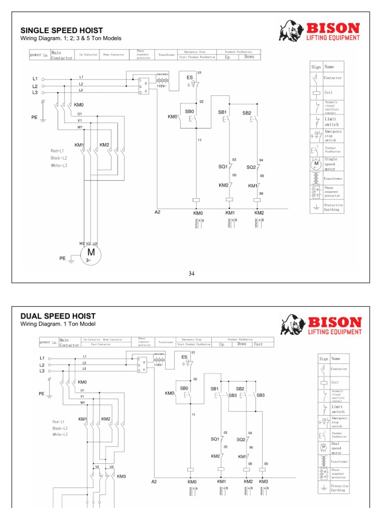 Bison-3-ph-wiring-diagram | PDF