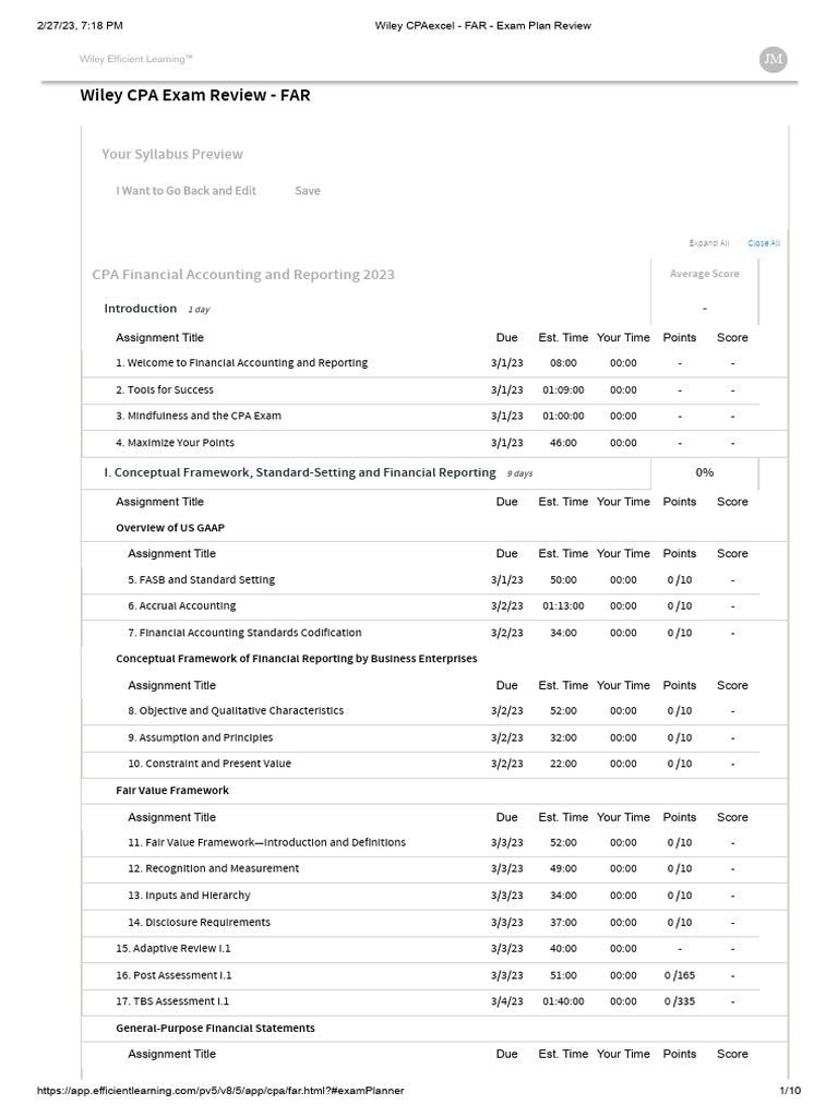 Wiley CPAexcel - FAR - Exam Plan Review | PDF