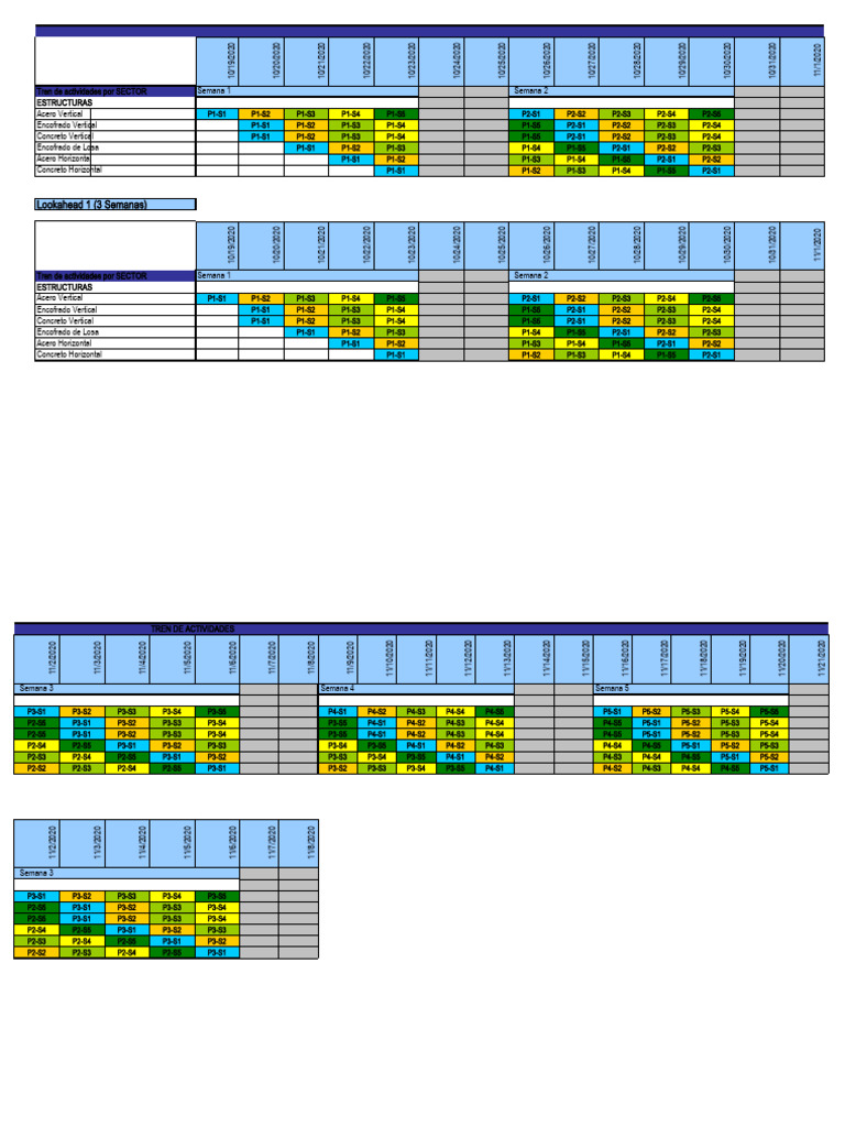 Elaboración Last Planner | PDF