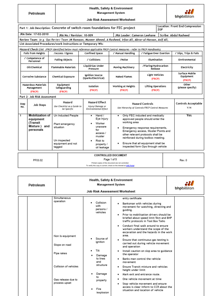 JRA 10-009 Concrete of Foundation FEC Switch Room | PDF | Hazards ...