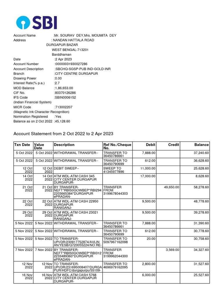 KLO5 YJy DUn GV Wms N | PDF | Personal Identification Number | Debits ...