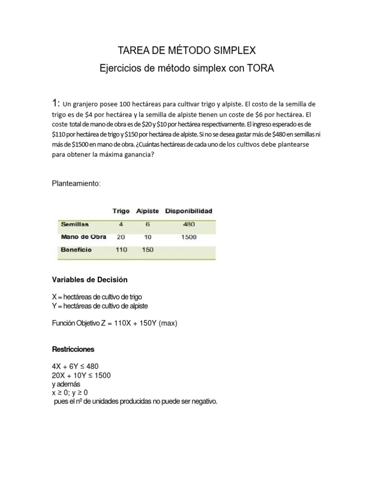 Tarea de Método Simplex Con TORA | PDF | Petróleo | Refinería de petróleo