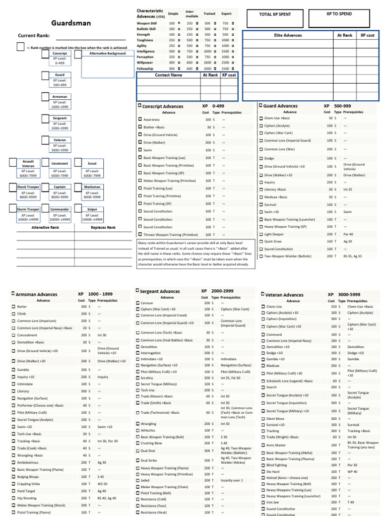 Advanced Dark Heresy - Character Sheet - Career - Guardsman Advances Part - Fillable | PDF ...