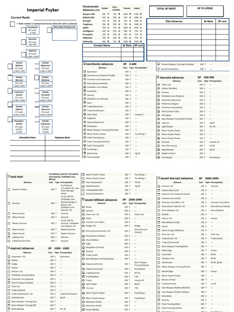 Advanced Dark Heresy - Character Sheet - Career - Psyker Advances Part ...