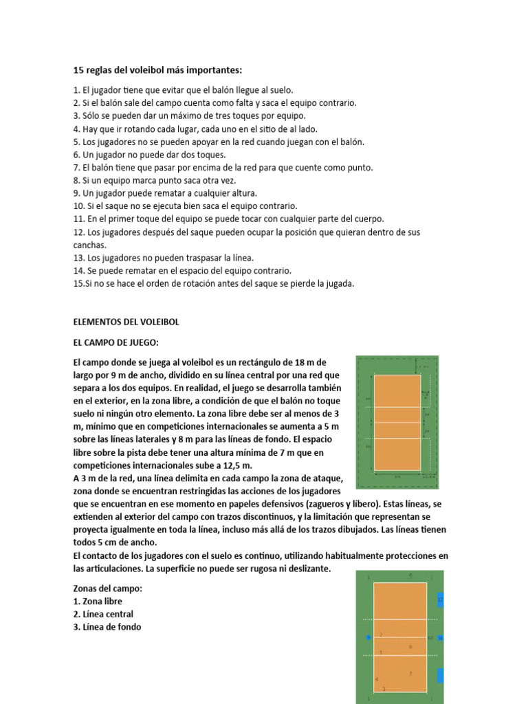 15 Reglas Del Voleibol Mas Importantes | PDF | Vóleibol | Deportes 15 Reglas Del Voleibol Mas Importantes | PDF | Vóleibol | Deportes
