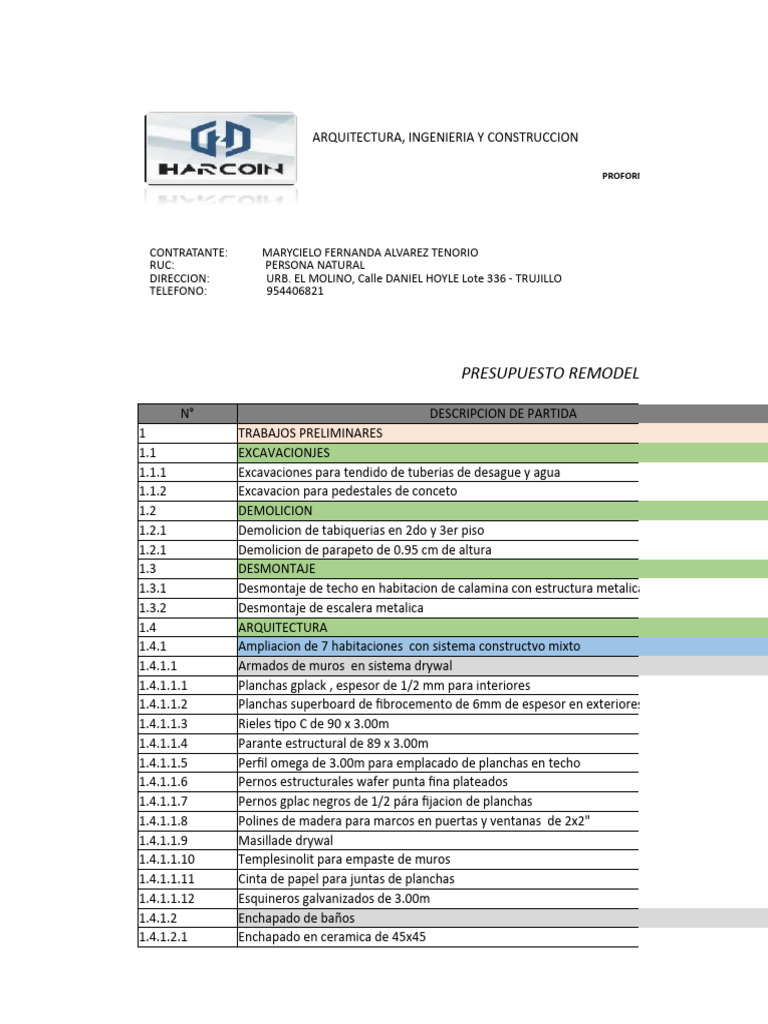 presupuesto detallado remodelacion | PDF | Construyendo tecnología | edificio