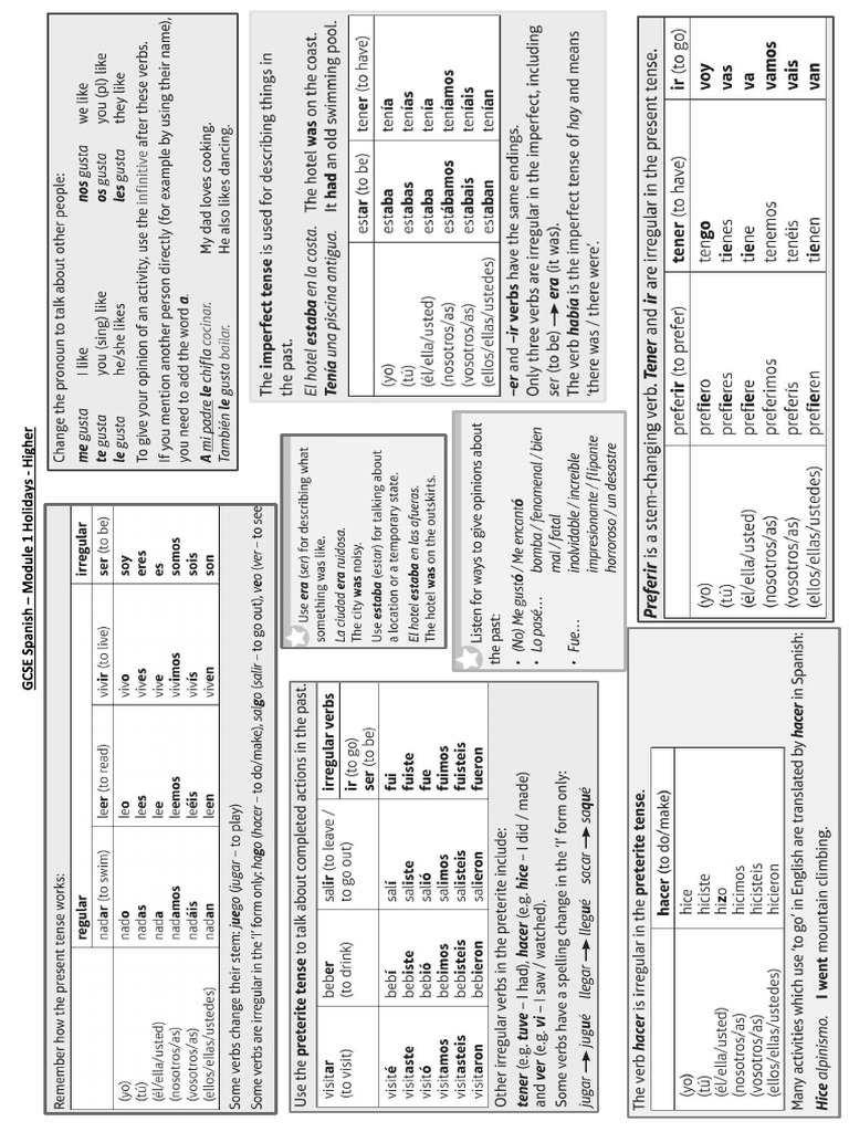 Spanish Revision | PDF
